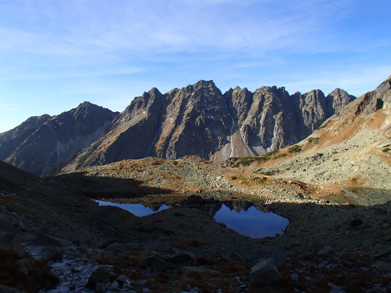 Gallery High Tatras - Hiking Rysy, Slovakia - RVing National Parks